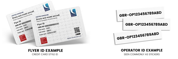 What’s the difference between a Flyer ID and an Operator ID?