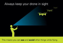 What is the Drone Code in the UK